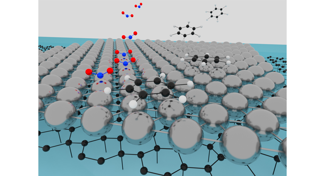 Heteroepitaxial two-dimensional crystals: from growth to applications
