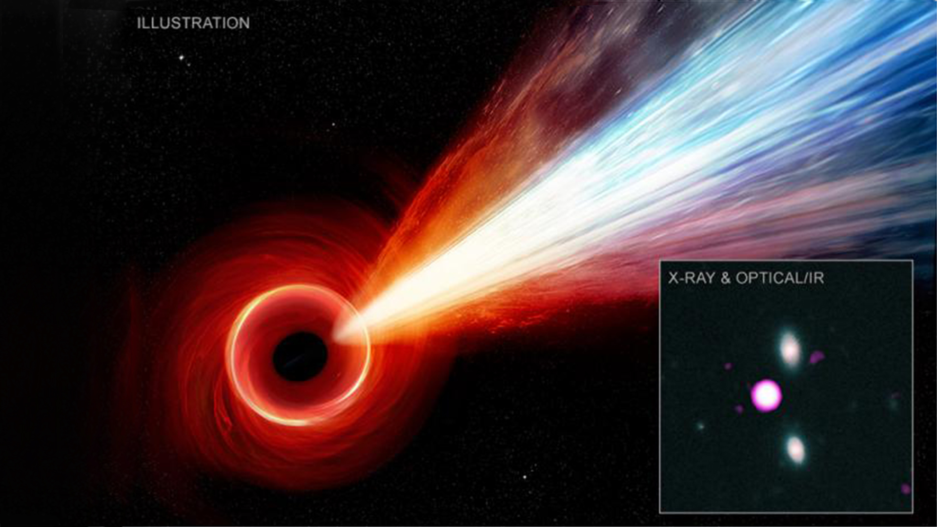 Supermassive Black Hole Nasa
