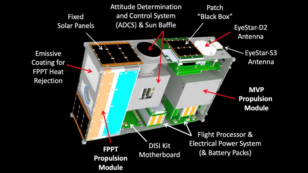 New small satellite propulsion technologies for evolving industry needs