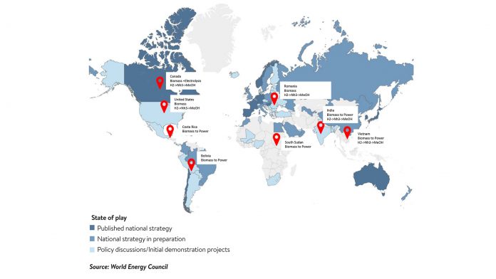 Green hydrogen to combat climate change