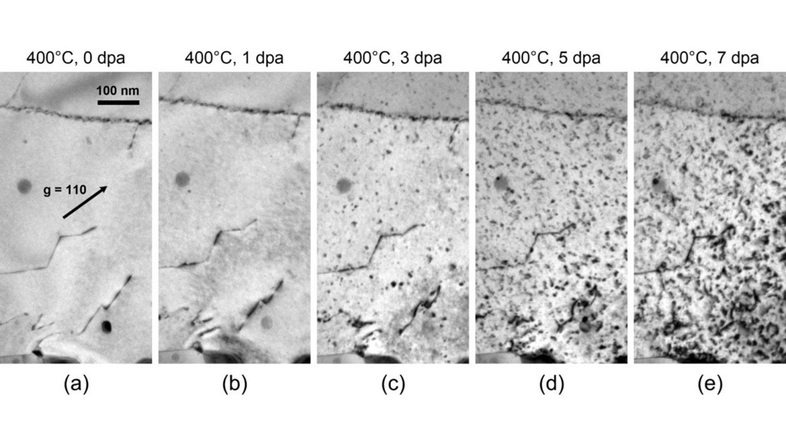 Looking Inside Irradiated Steel