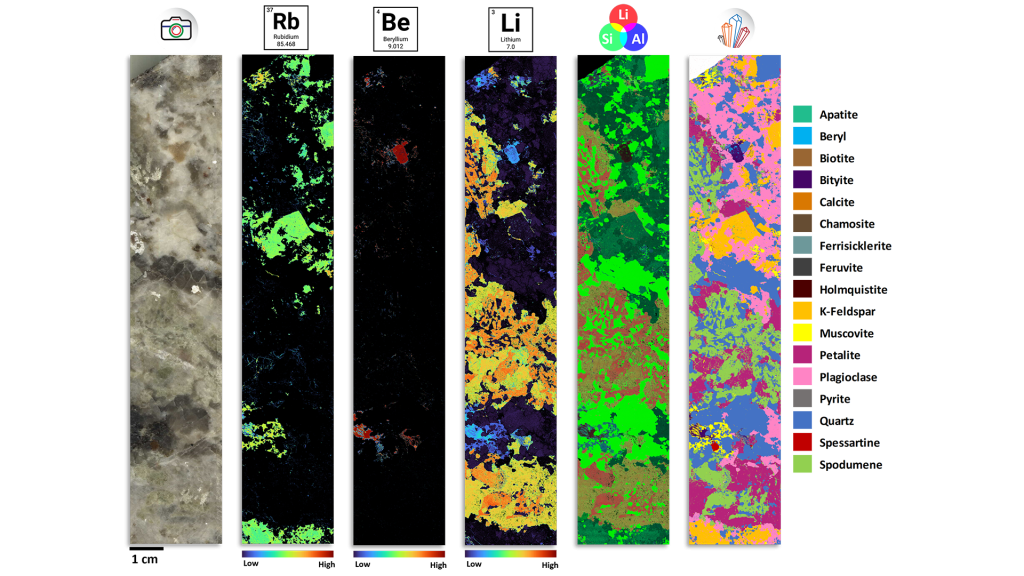 ELEMISSION’s core scanner for accurate real-time detection and analysis of critical minerals