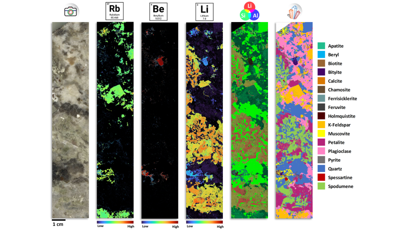 ELEMISSION’s core scanner for accurate real-time detection and analysis of critical minerals