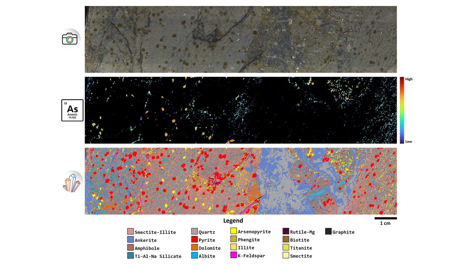 Revolutionising ore body analysis with ELEMISSION’s ECORE LIBS drill ...