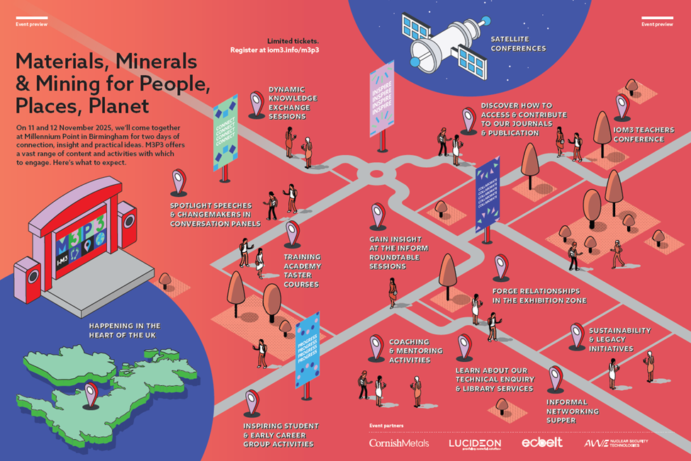 Inside Canada’s first-ever Rare Earth Processing Facility